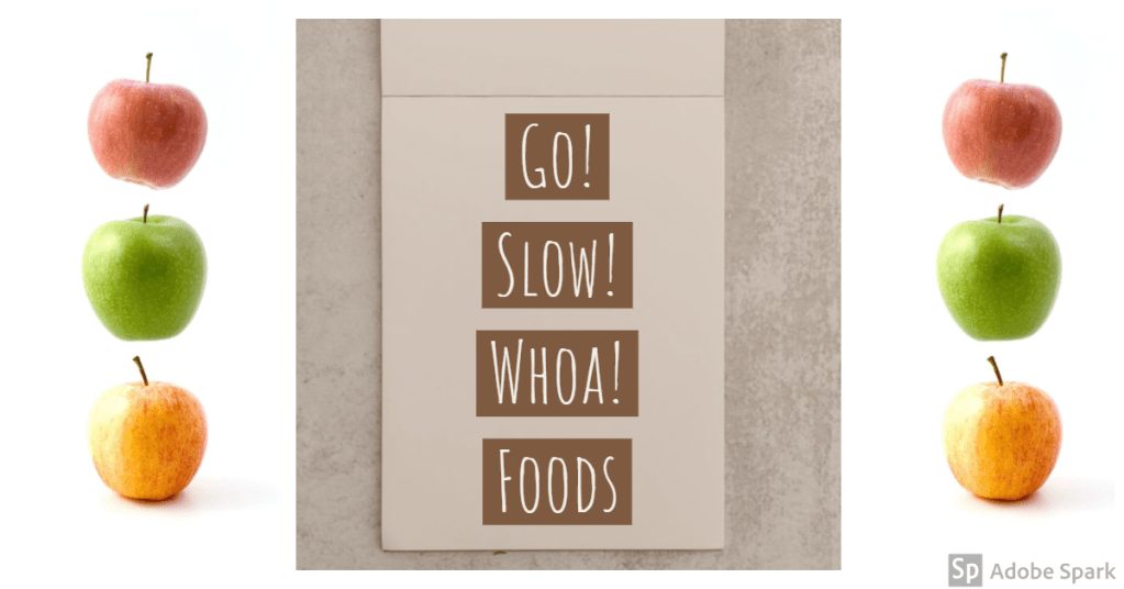 Go – Slow – Whoa – Nutrition.Health.Life.